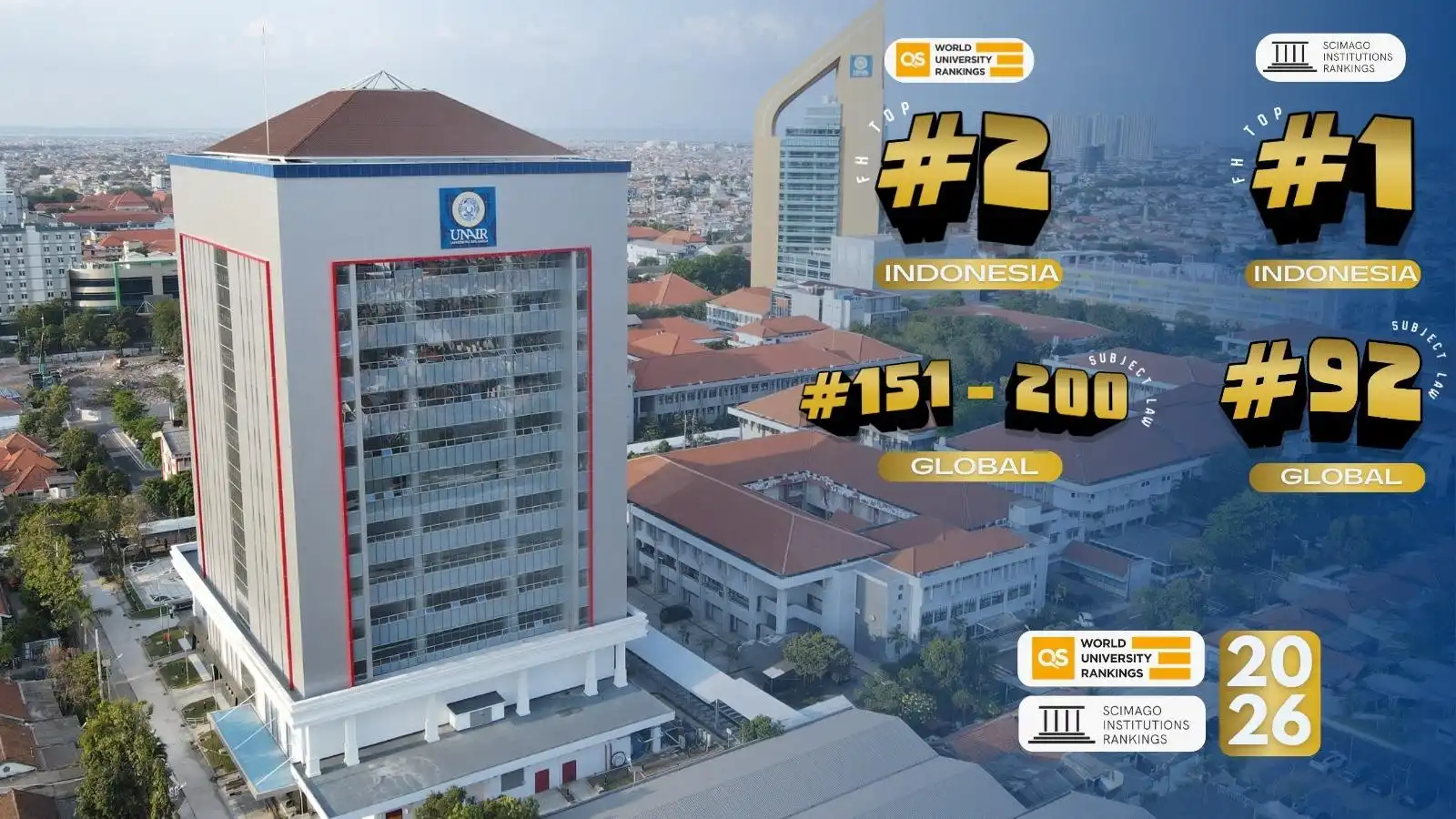 Konsistensi Global FH UNAIR: Peringkat #151-200 Dunia dan #2 Nasional ...